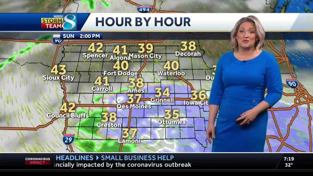 Videocast: Sunday Showers