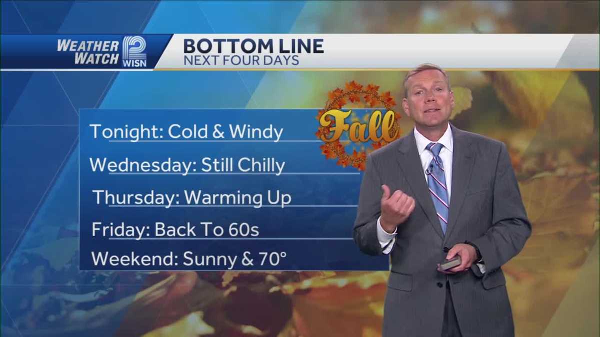 Weather: Patience For 70s