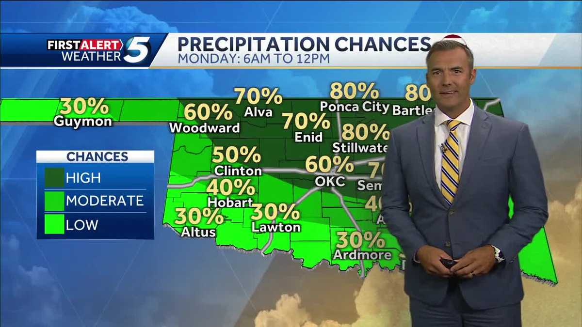 FORECAST: Waves of storms today