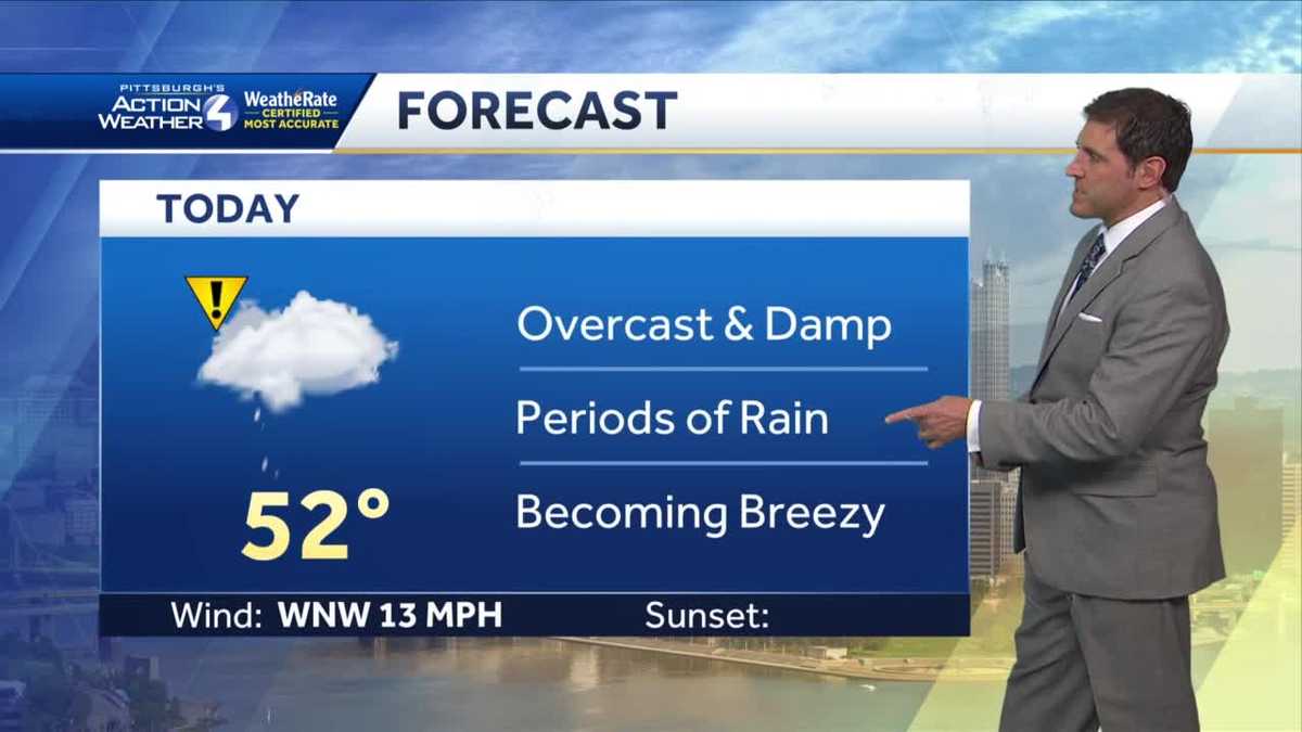 Impact Day: Rain Arriving and Gusty Winds