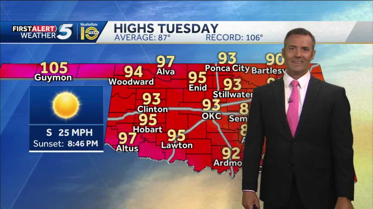 FORECAST: Hot and windy today