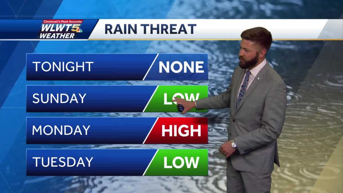 Rain chances increase early next week