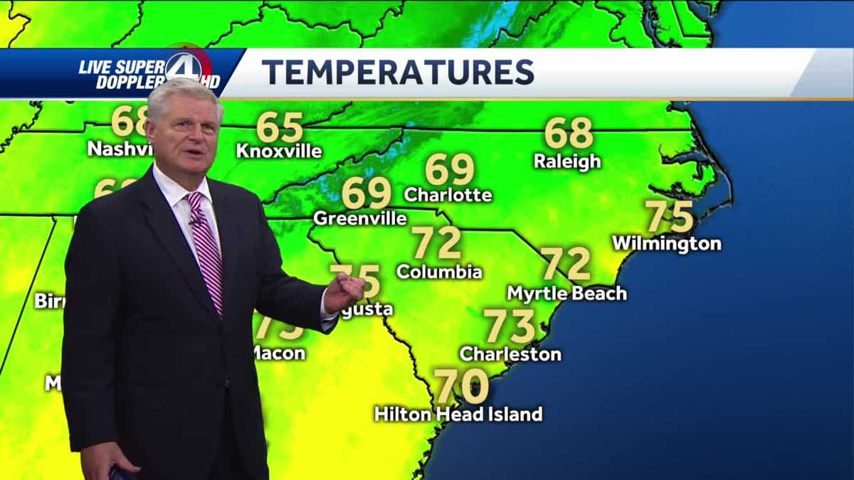 John's weather forecast