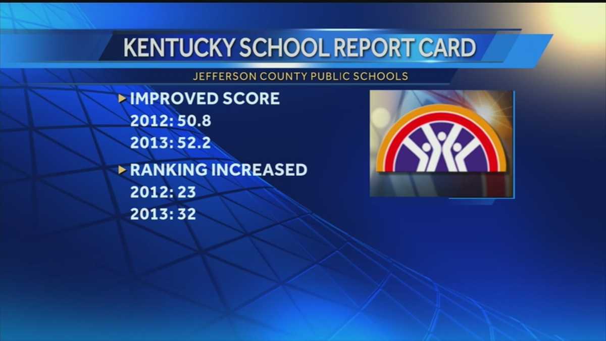 JCPS shows improvement in latest state test results