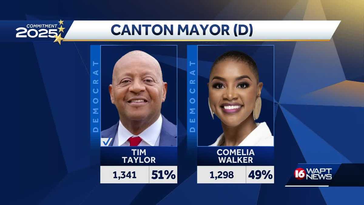 Former Canton mayoral candidate files for recount