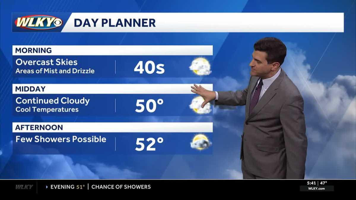 Few showers Thursday, soaking showers tomorrow