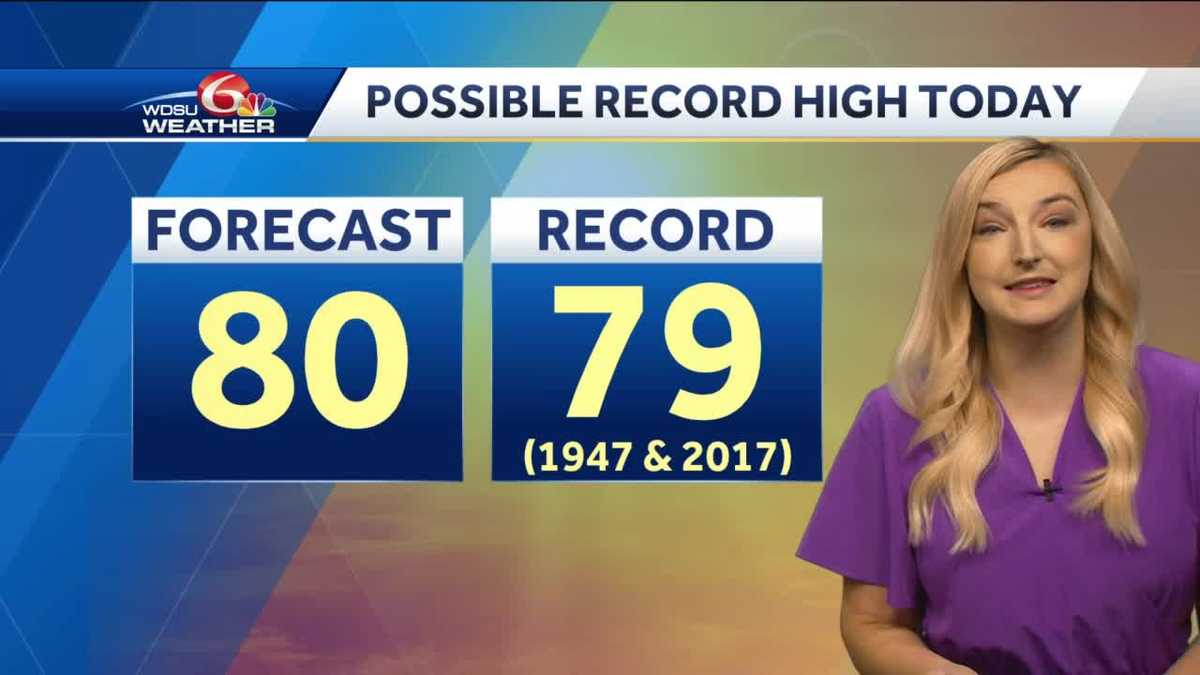 Near-record heat today and tomorrow