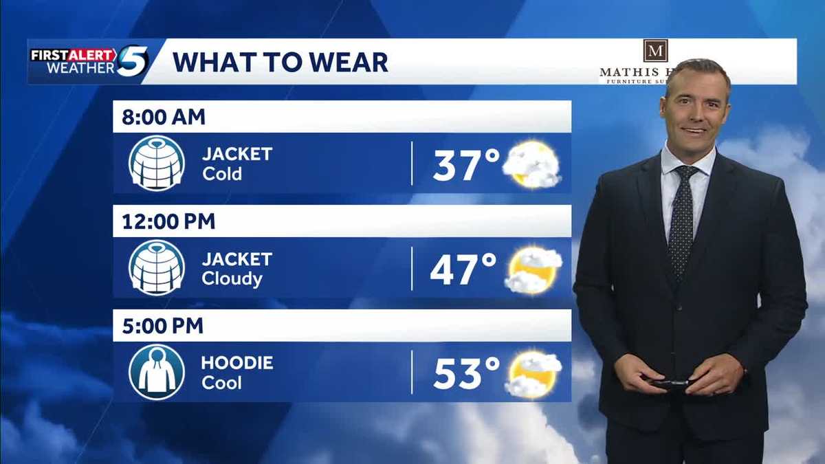 What to Wear Forecast: Grab a jacket this morning