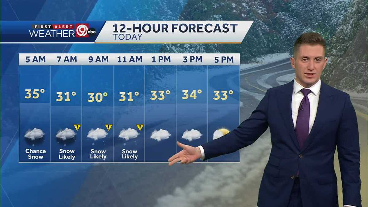 Winter is back with revenge, but just for a short time, Nick Bender says