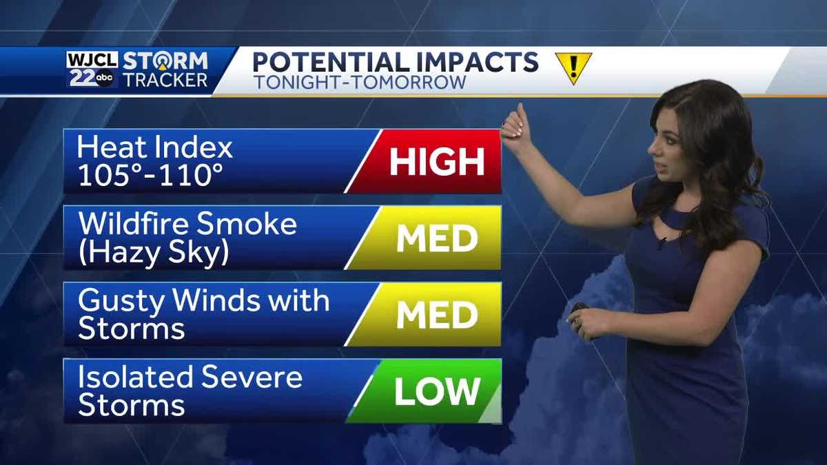 Heat waves continues through Friday with scattered storms