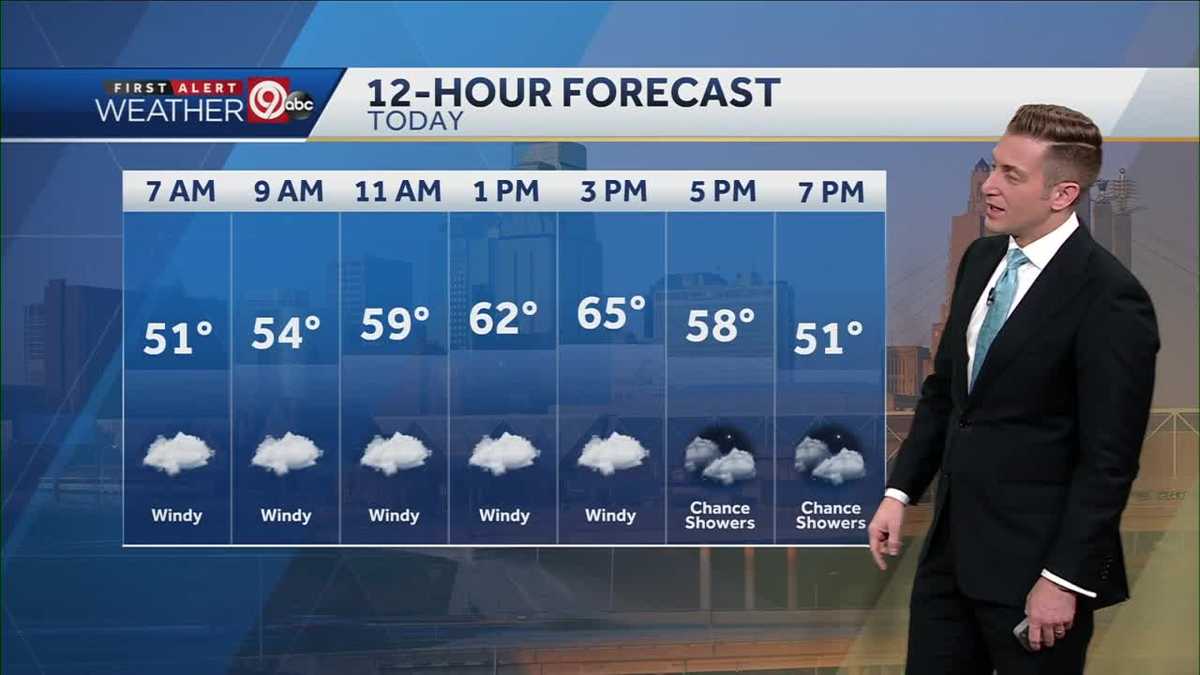 Cold front brings big change Wednesday night