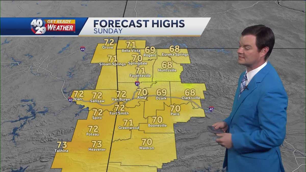 FORECAST: Perfect Easter Weather