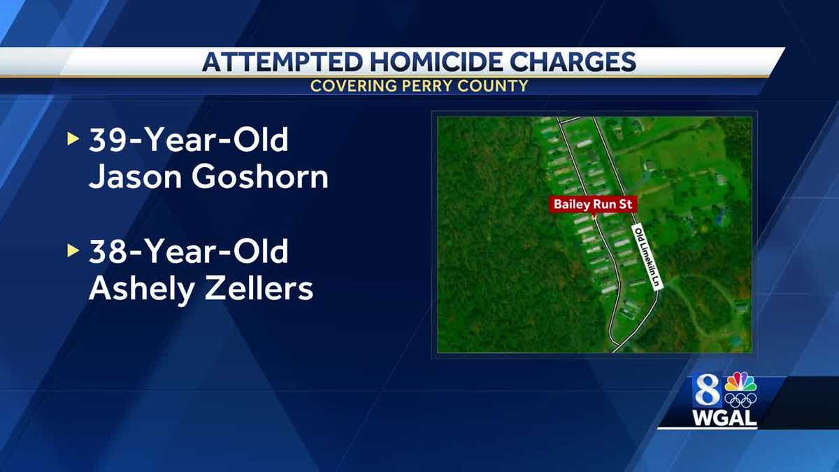 PSP: Evicted tenants attacked landlord in Perry County
