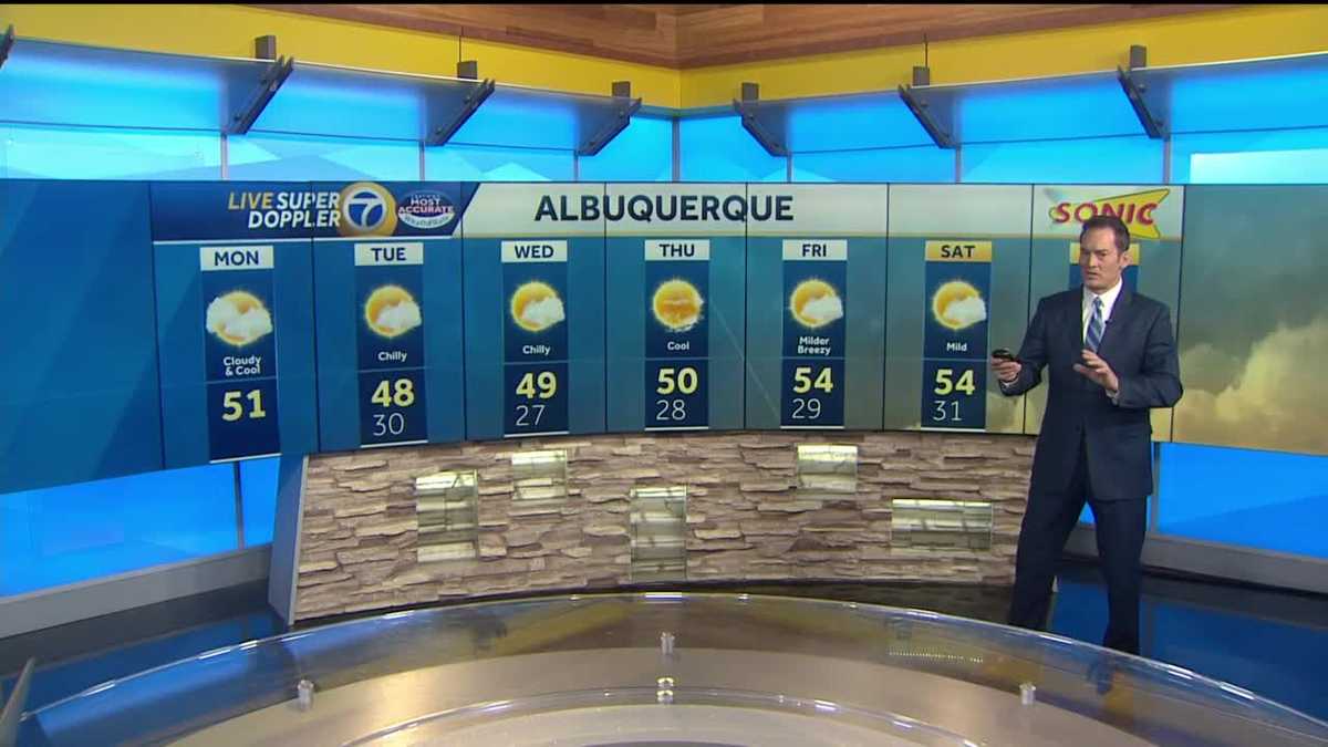 Cooler temperatures settle in this week as we step into a quieter ...