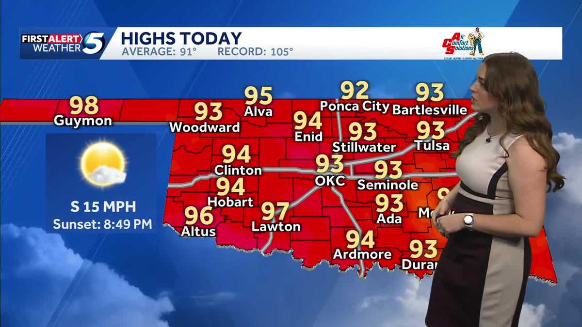 FORECAST: Oklahoma heat ramps up into the weekend