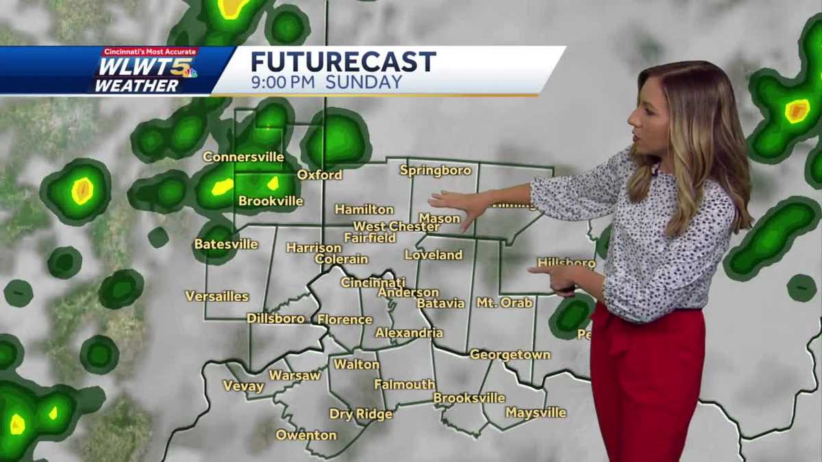 Scattered Sunday showers