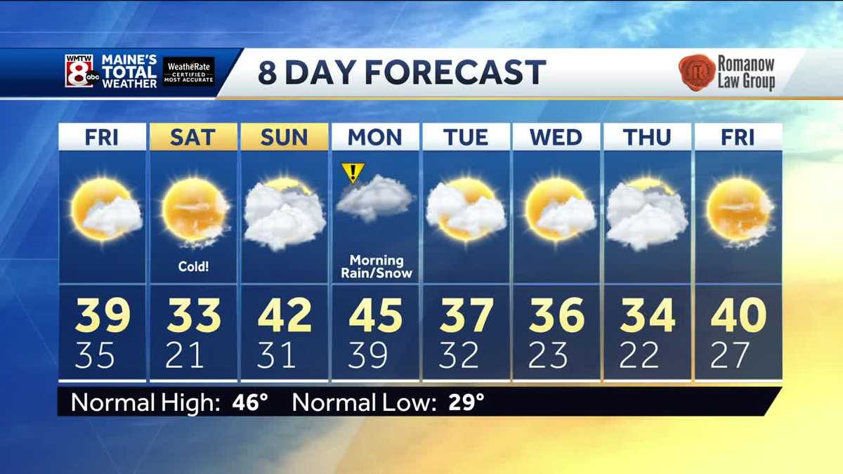 Here's a look at your Friday morning forecast