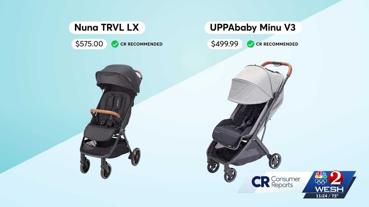 Stroller testing: Safety risk | Consumer Reports