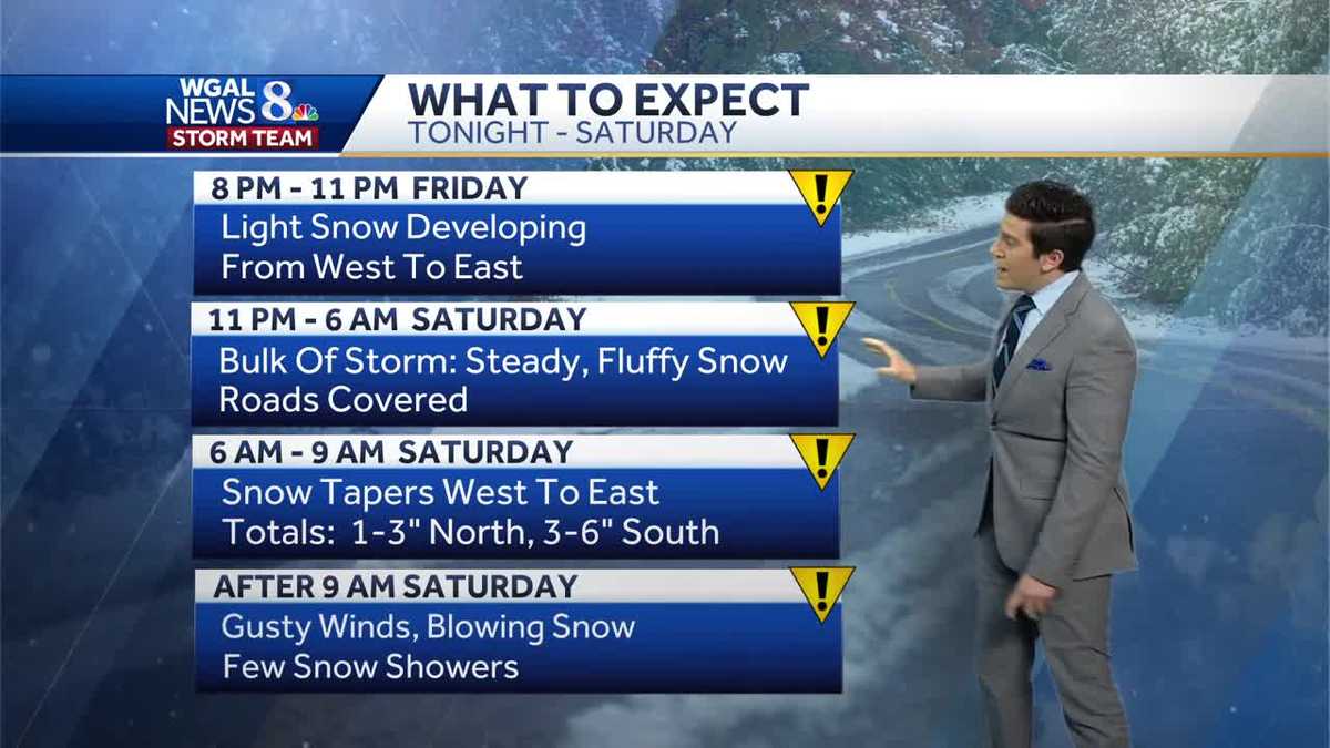 IMPACT: Next winter storm looms, snow begins Friday evening