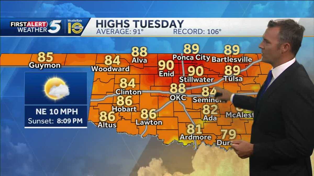 FORECAST: Try to enjoy 80s while you can