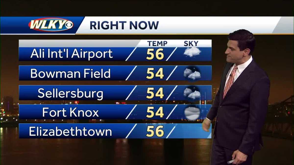 Damp start but some sun expected Friday