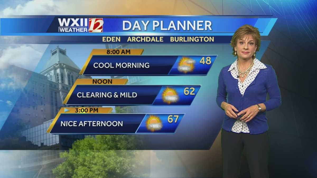 Lanie Pope's Forecast