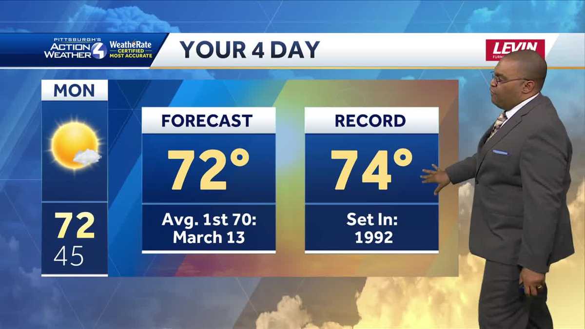 Warming trend into the new week