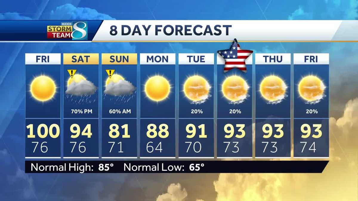 Videocast Dangerous Heat Blankets Iowa