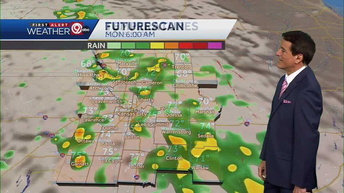 Scattered Showers for Labor Day