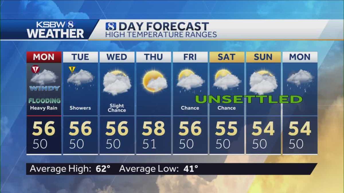 Heavy rain and wind in the morning, rain exits in afternoon