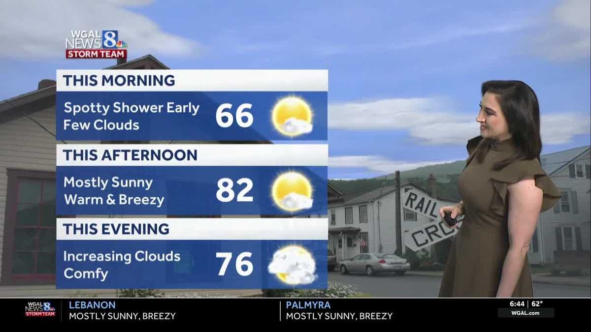 Warmest day of the week, rain returns Wednesday