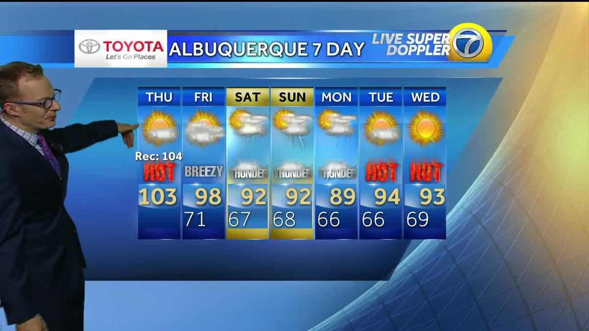 Byron Morton's Thursday Forecast