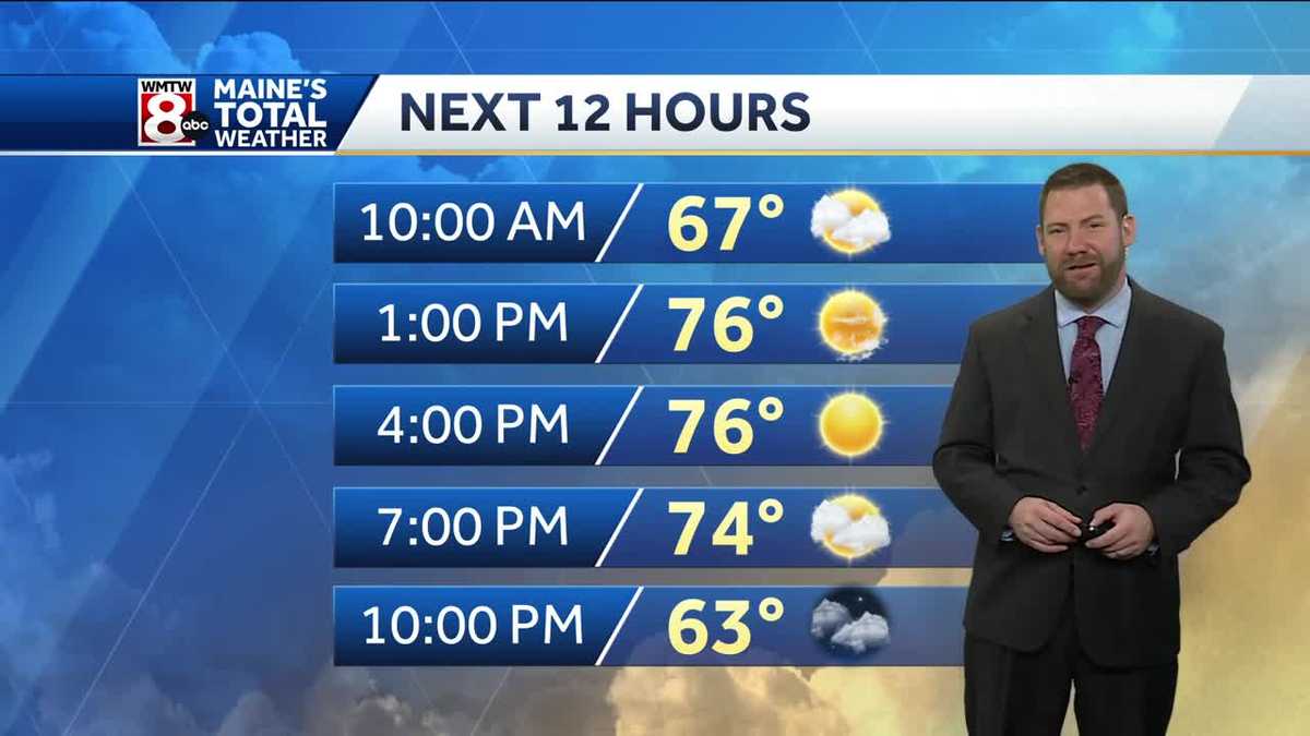 Sunshine Returns This Afternoon