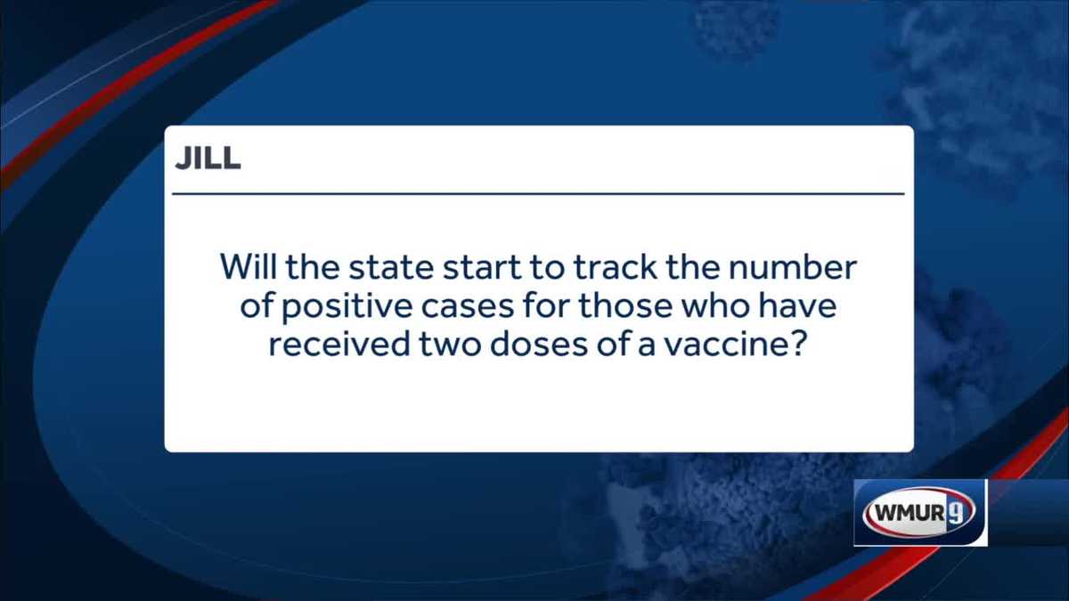 Dr. Beth Daly Q&A: Will the state track cases for those fully vaccinated?