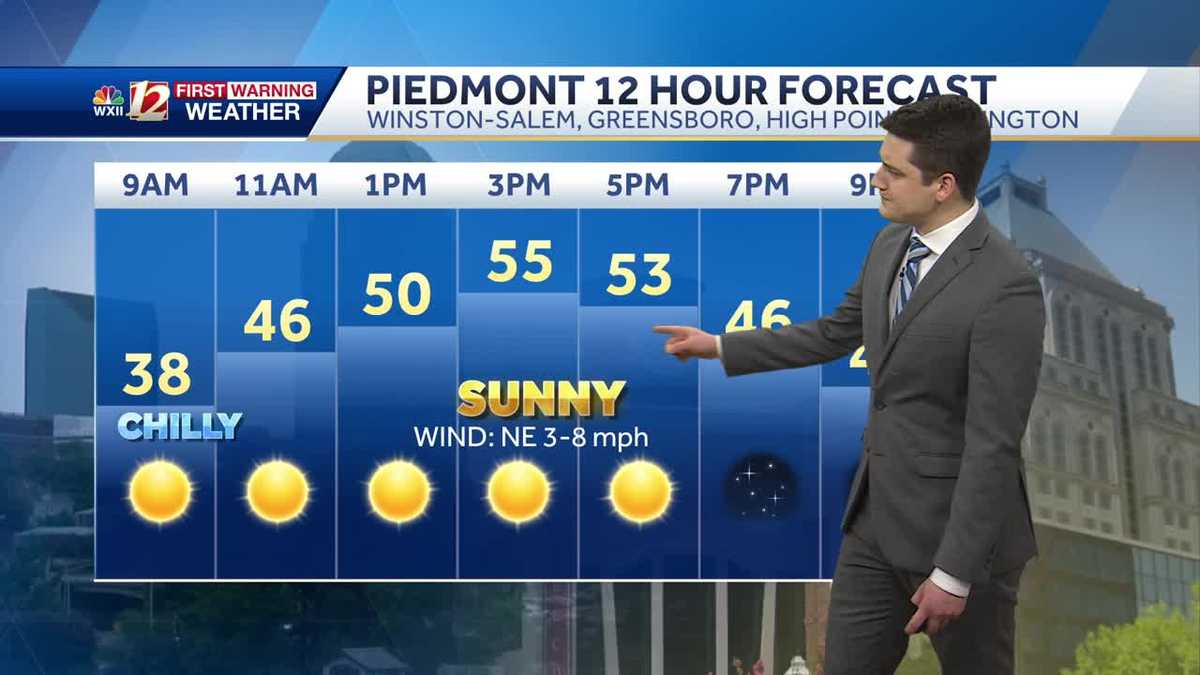WATCH: Nice weather for Presidents Day