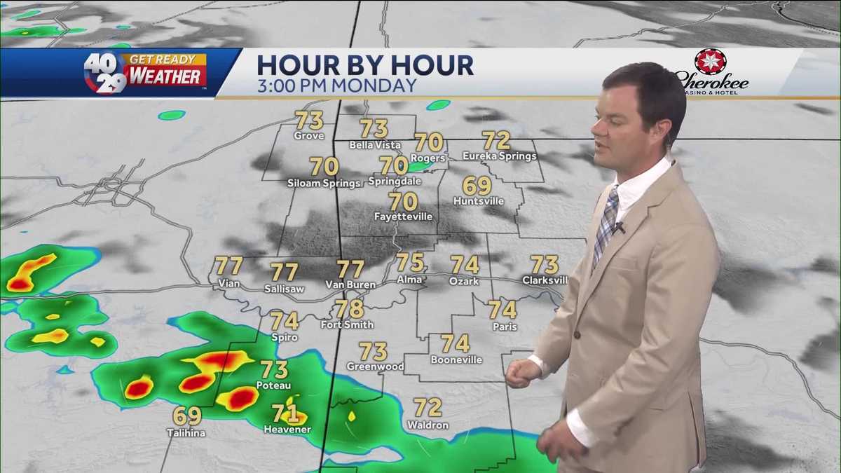 FORECAST: Stormy Evening, Then A Great Monday!