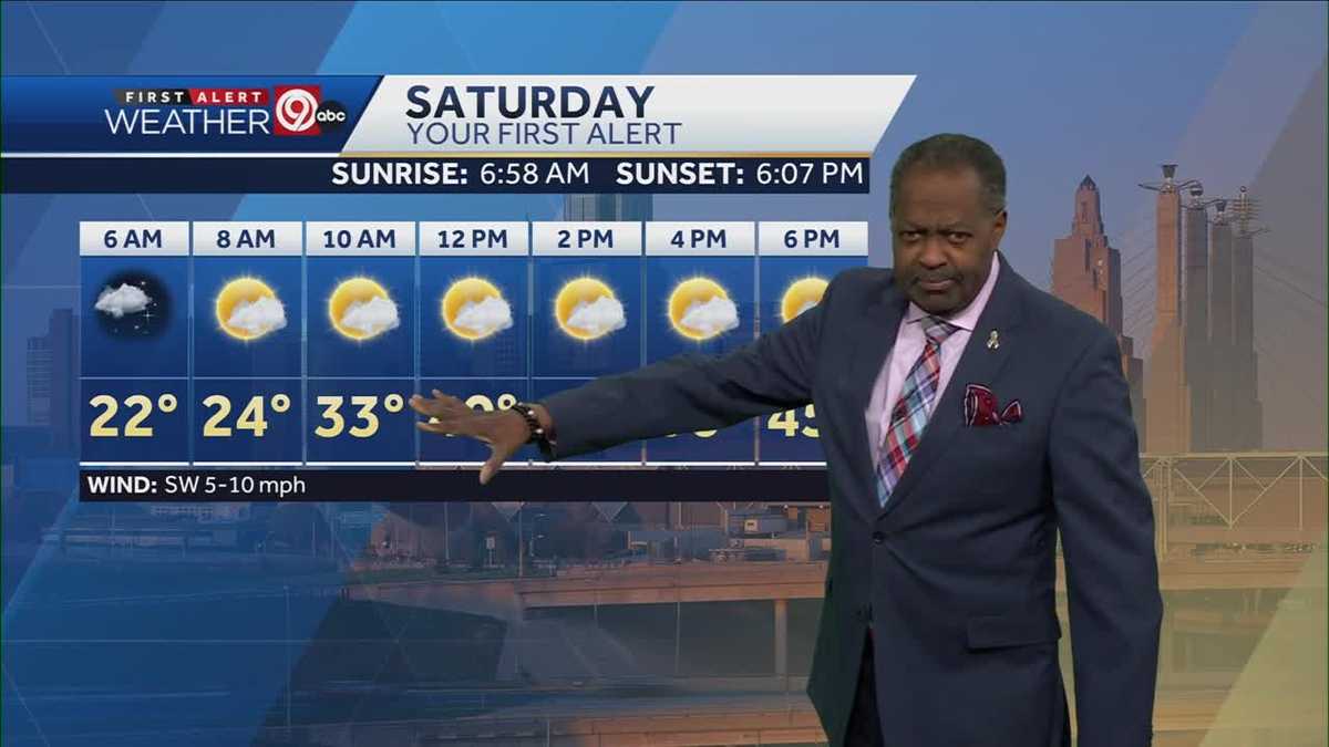 Freezing drizzle overnight, but a weekend warm up