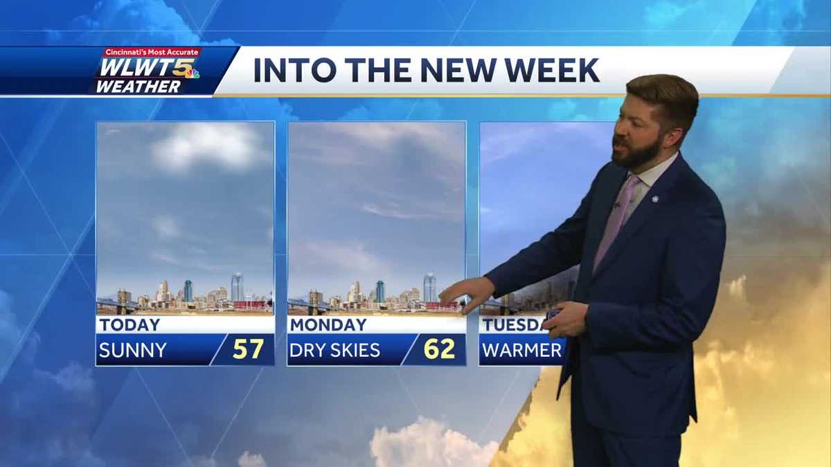 Temperatures trending warmer across the Cincinnati area