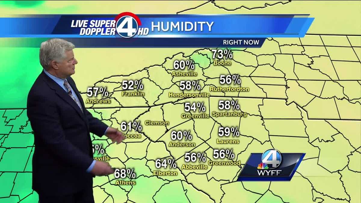 John Cessarich's Complete Forecast