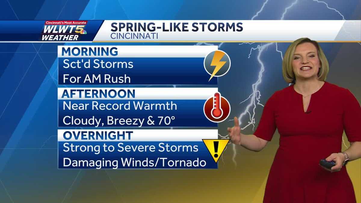 Spring Warmth to Severe Storms