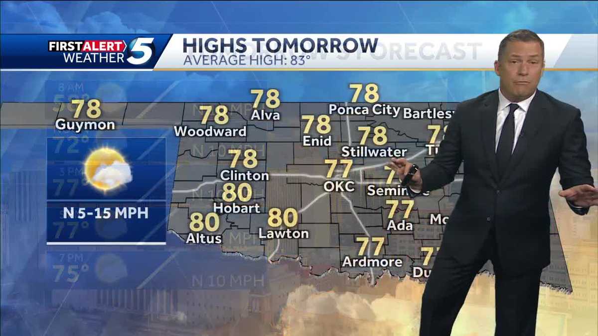 Stormy pattern ahead