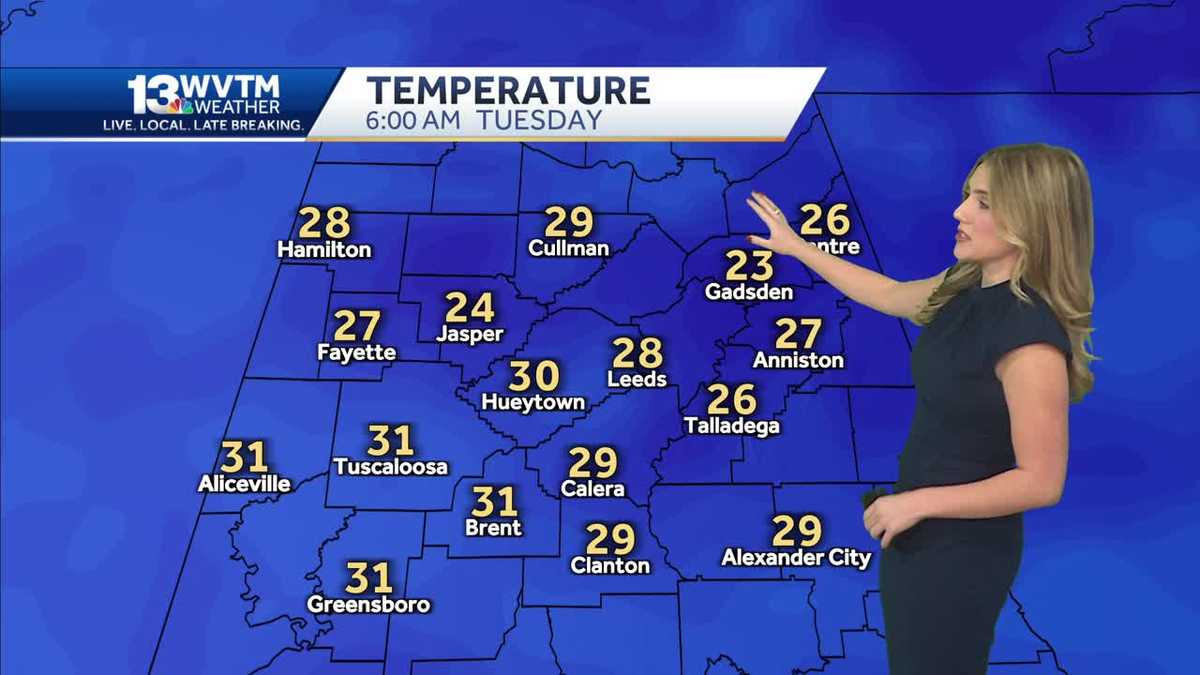 Cold temperatures return to Alabama, sunny days ahead