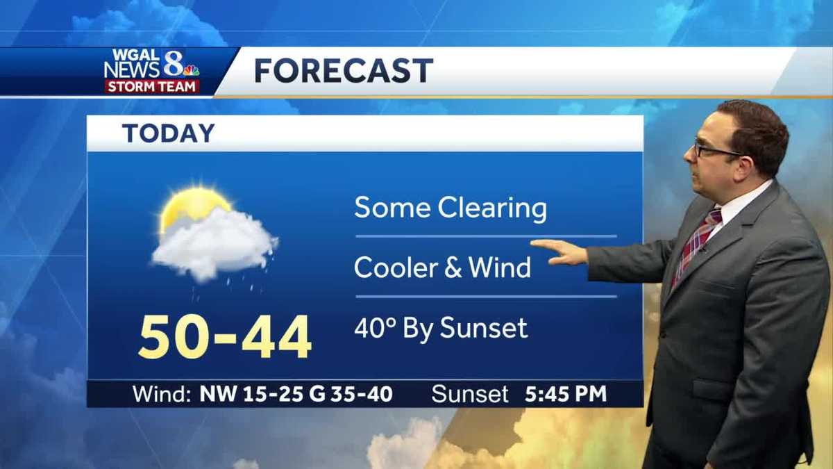 Windy & Cooler Afternoon, Evening Ahead
