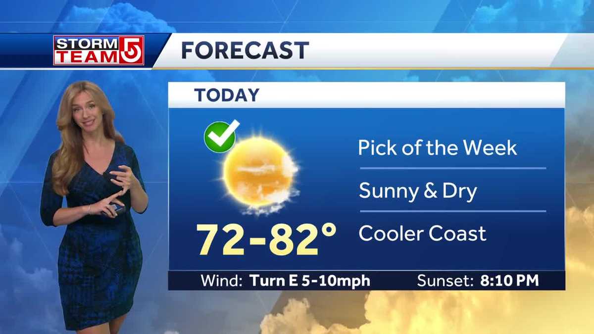 Video- Bright, Dry And Warm Today