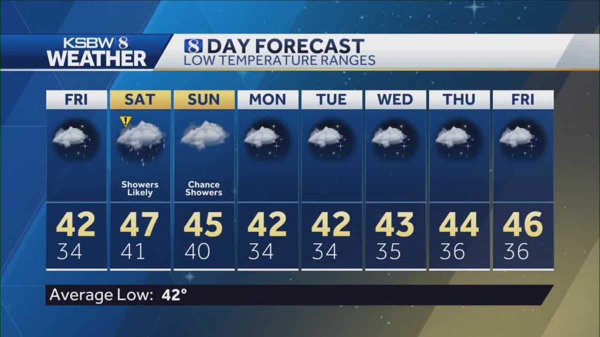 Here's how cold it is across the California Central Coast