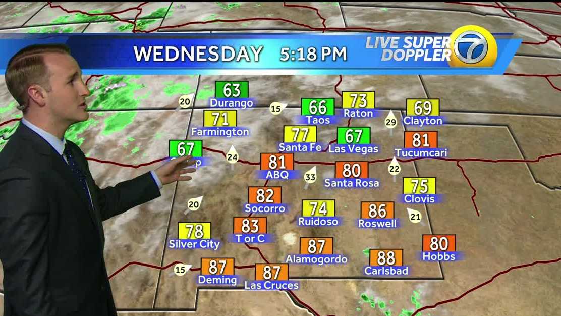 Matt Howerton's Wednesday Forecast