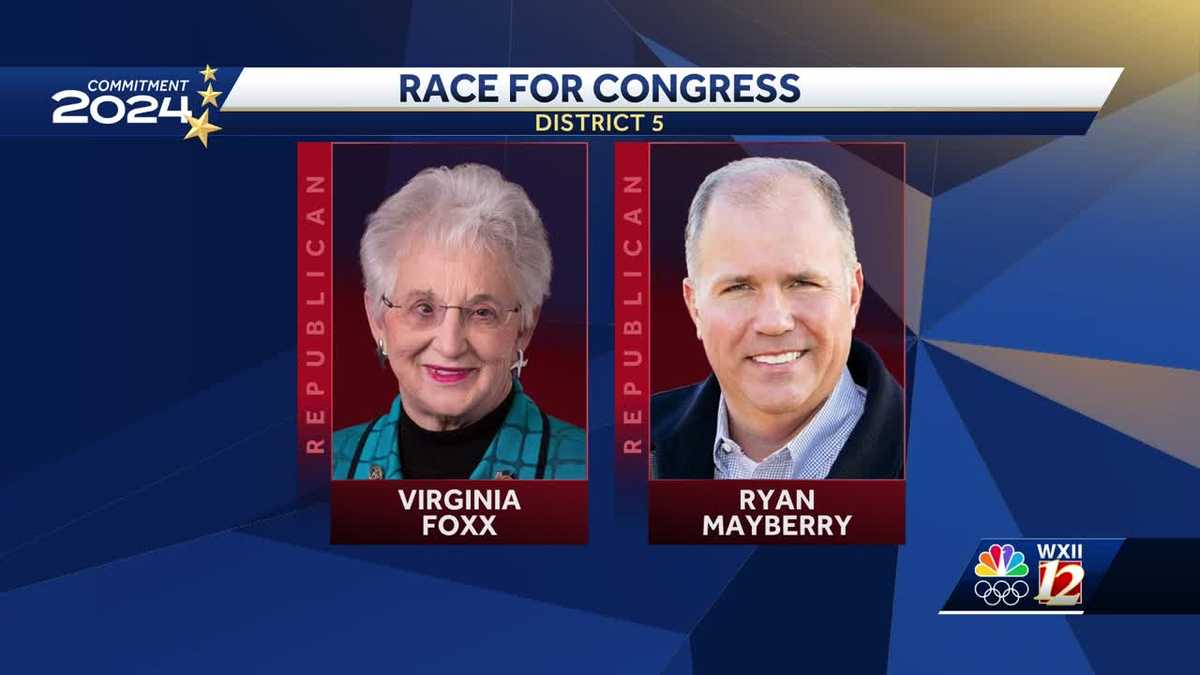 Commitment 2024: meet the two republicans running for North Carolina's 5th Congressional District