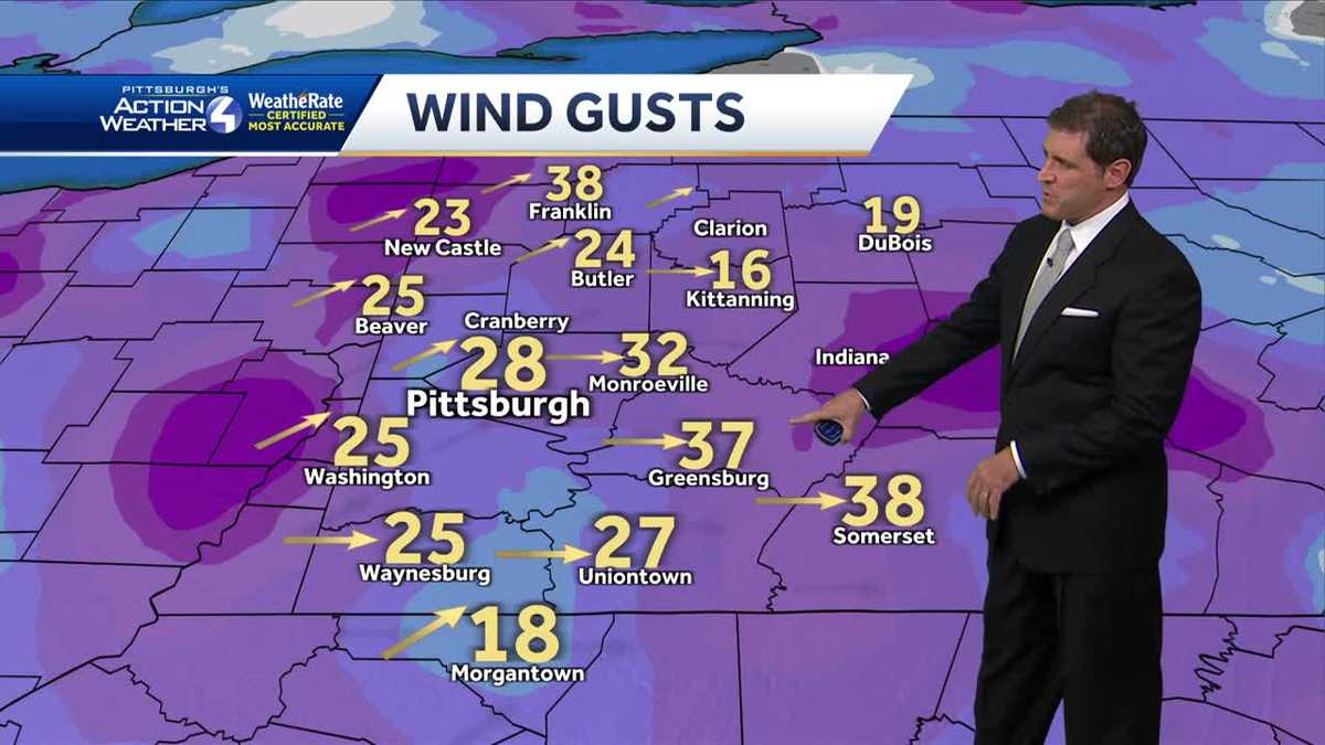 Impact Day: Gusty winds through the day