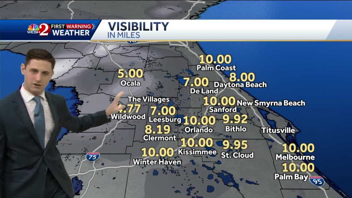 Record heat expected Friday, rain to bring slight cooldown