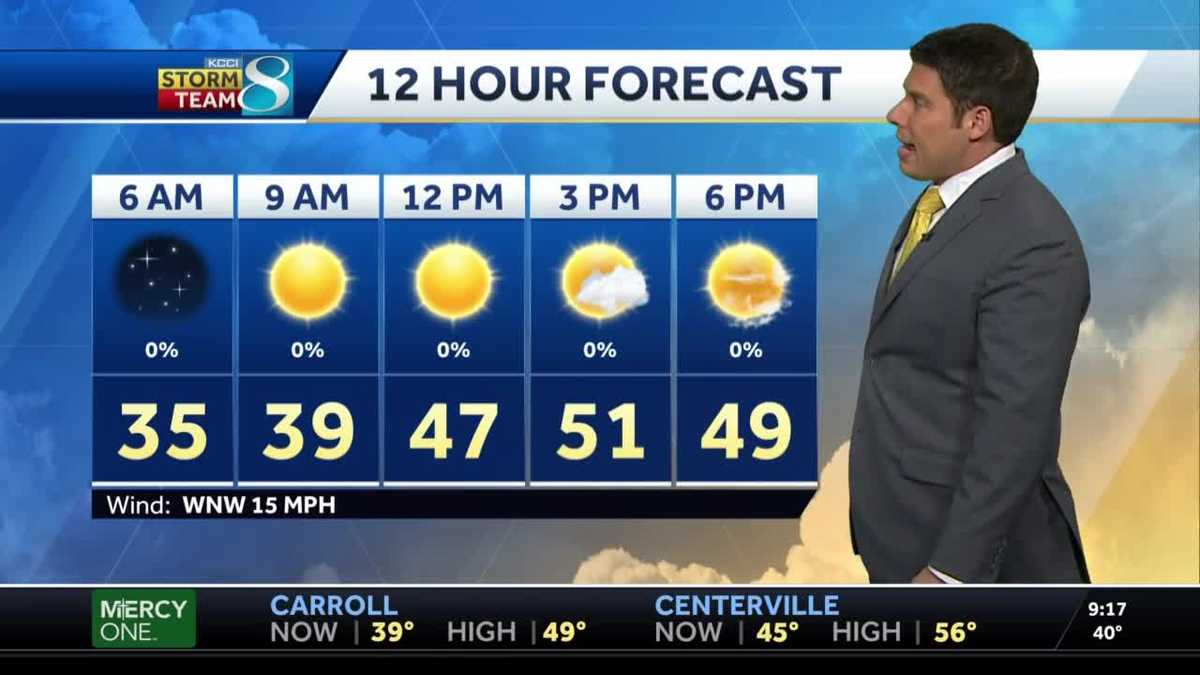Morning chills and sunshine ahead